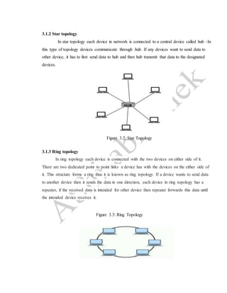 Design and Simulation of Local Area Network Using Cisco Packet Tracer ...
