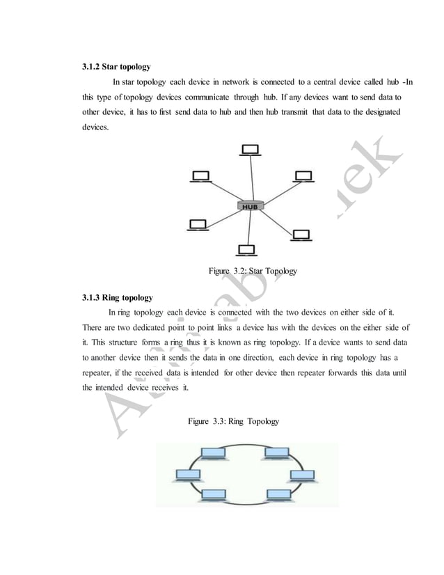 Design and Simulation of Local Area Network Using Cisco Packet Tracer | DOCX