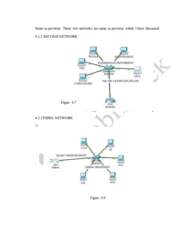 Design and Simulation of Local Area Network Using Cisco Packet Tracer | DOCX