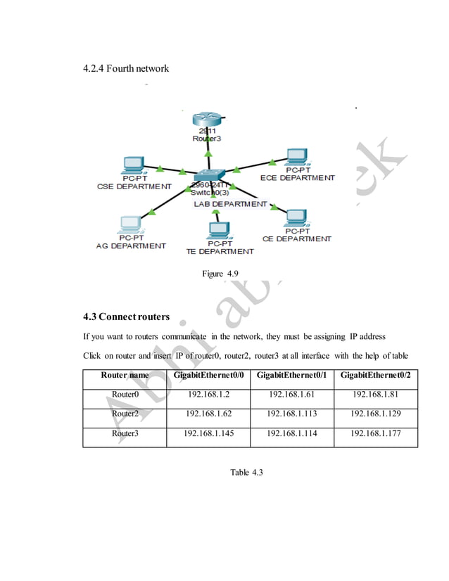 Design and Simulation of Local Area Network Using Cisco Packet Tracer | DOCX