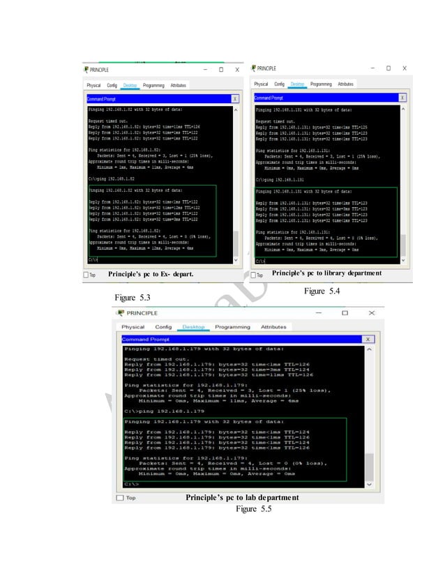 Design and Simulation of Local Area Network Using Cisco Packet Tracer | DOCX
