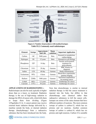 Review Article:- A REVIEW ON RADIOISOTOPES IN CANCER THERAPY | PDF