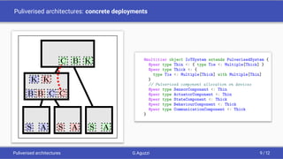 eCAS 2021: Towards Pulverised Architectures for Collective Adaptive ...