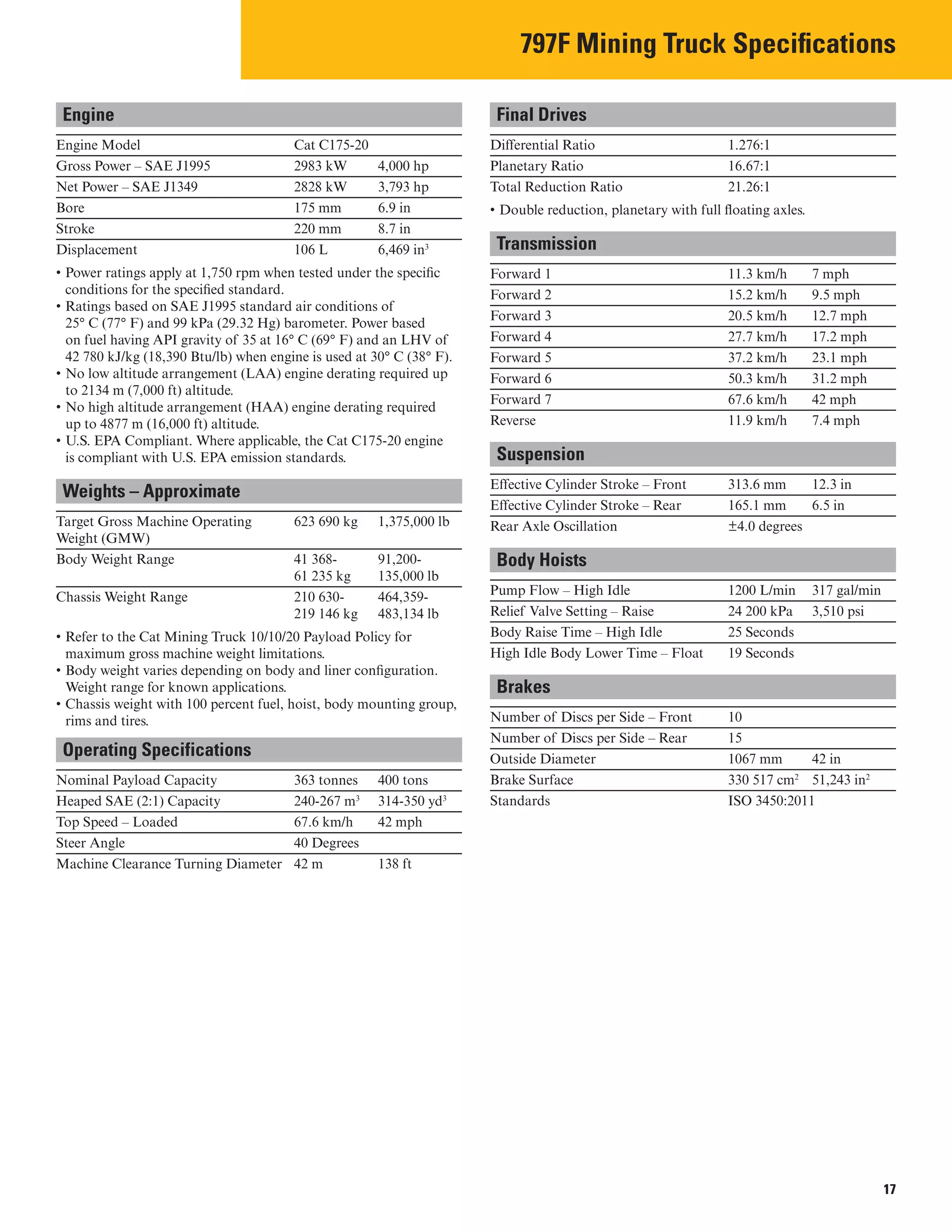 CAT 797 Brochure | PDF