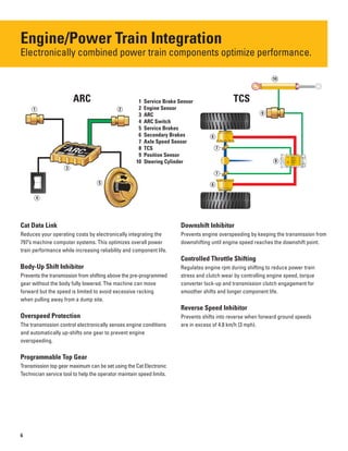 CAT 797 Brochure | PDF