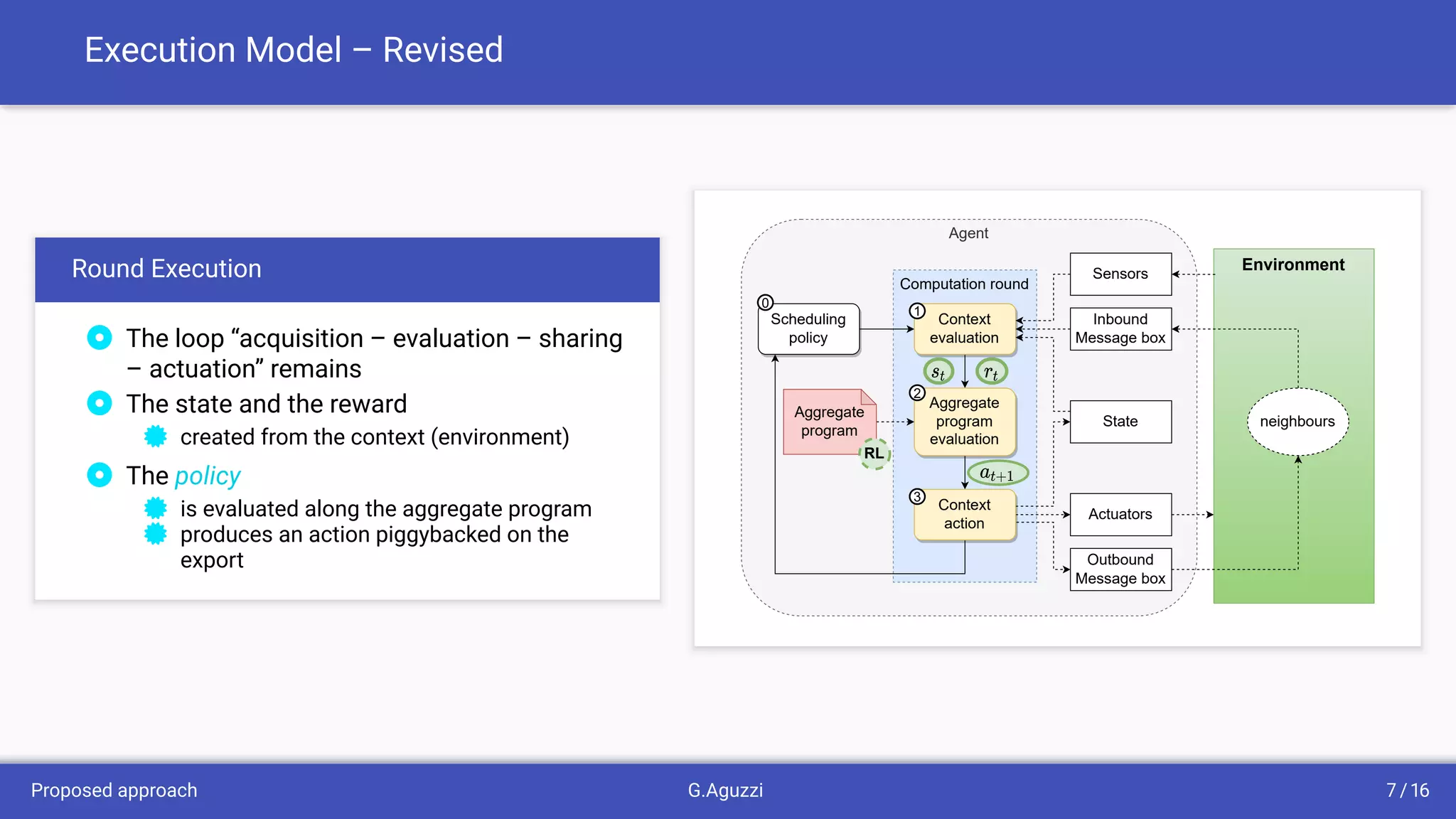 Towards Reinforcement Learning-based Aggregate Computing | PPT