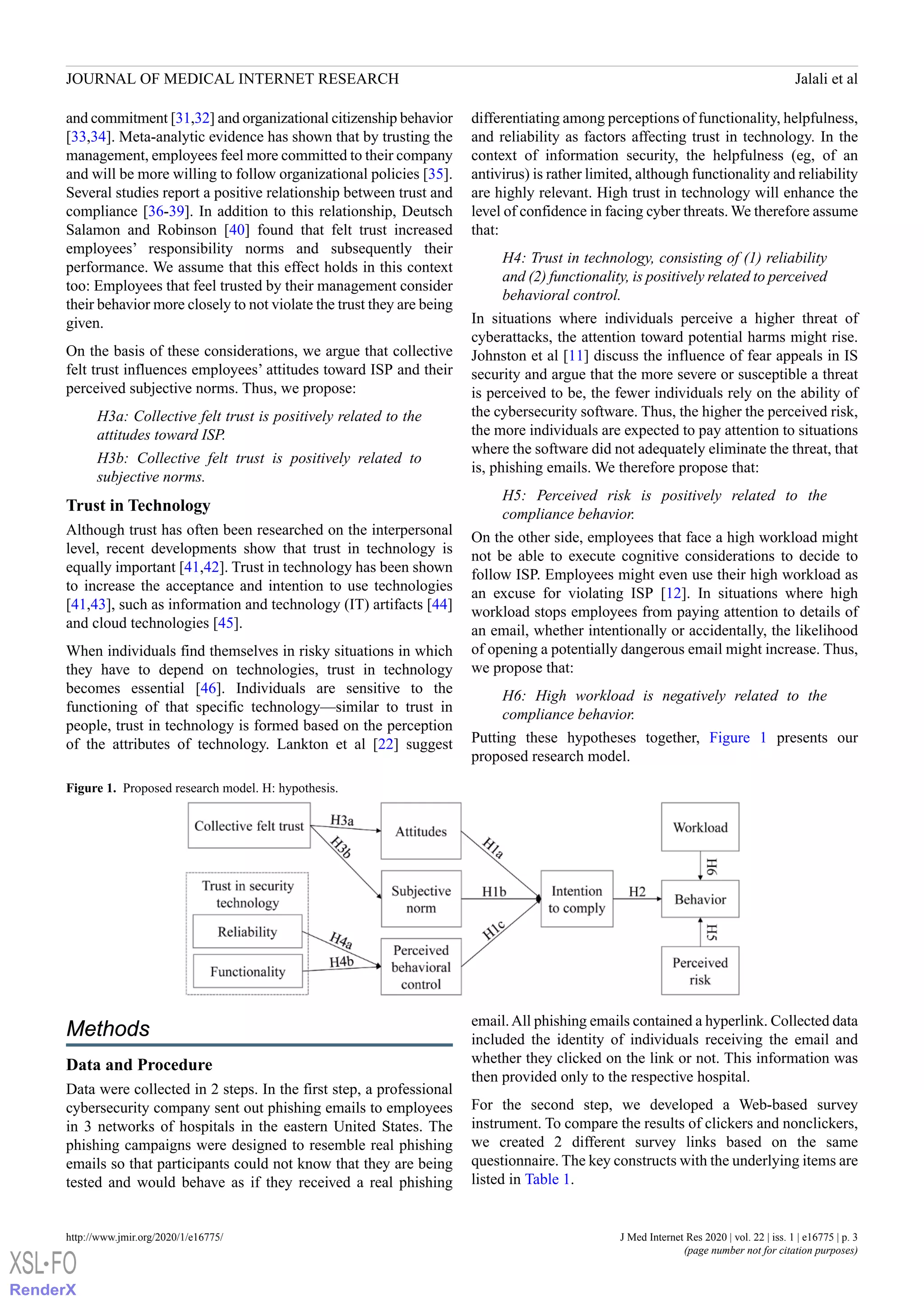 MIT Open Access Articles Why Employees (Still) Click on Phishing Links: An Investigation in ...
