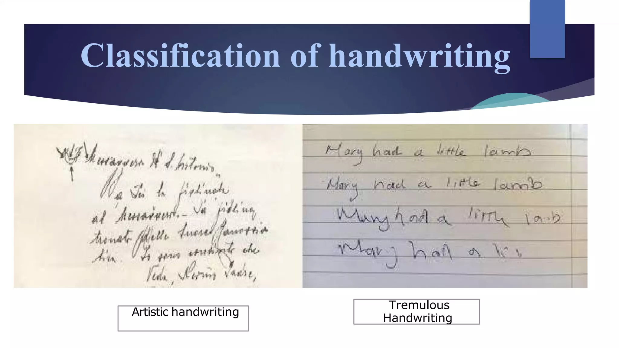 Questioned Document.pptx