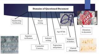 Questioned Document.pptx