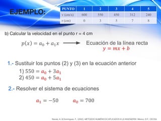 Aproximación polinomial simple e interpolacion | PDF