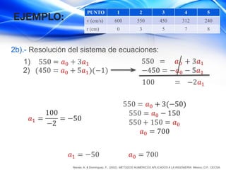 Aproximación polinomial simple e interpolacion | PDF
