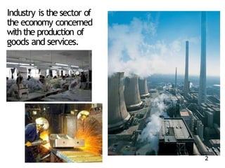 Types of Industry | PPTX