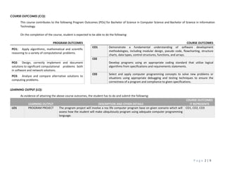 data Integrative Programming untuk pemula.pdf | Programming Languages | Computing