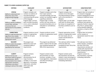 data Integrative Programming untuk pemula.pdf | Programming Languages | Computing