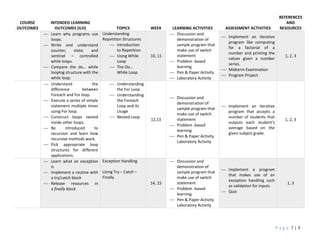 data Integrative Programming untuk pemula.pdf | Programming Languages | Computing