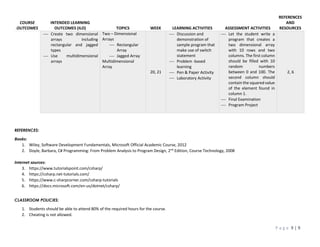 data Integrative Programming untuk pemula.pdf | Programming Languages | Computing