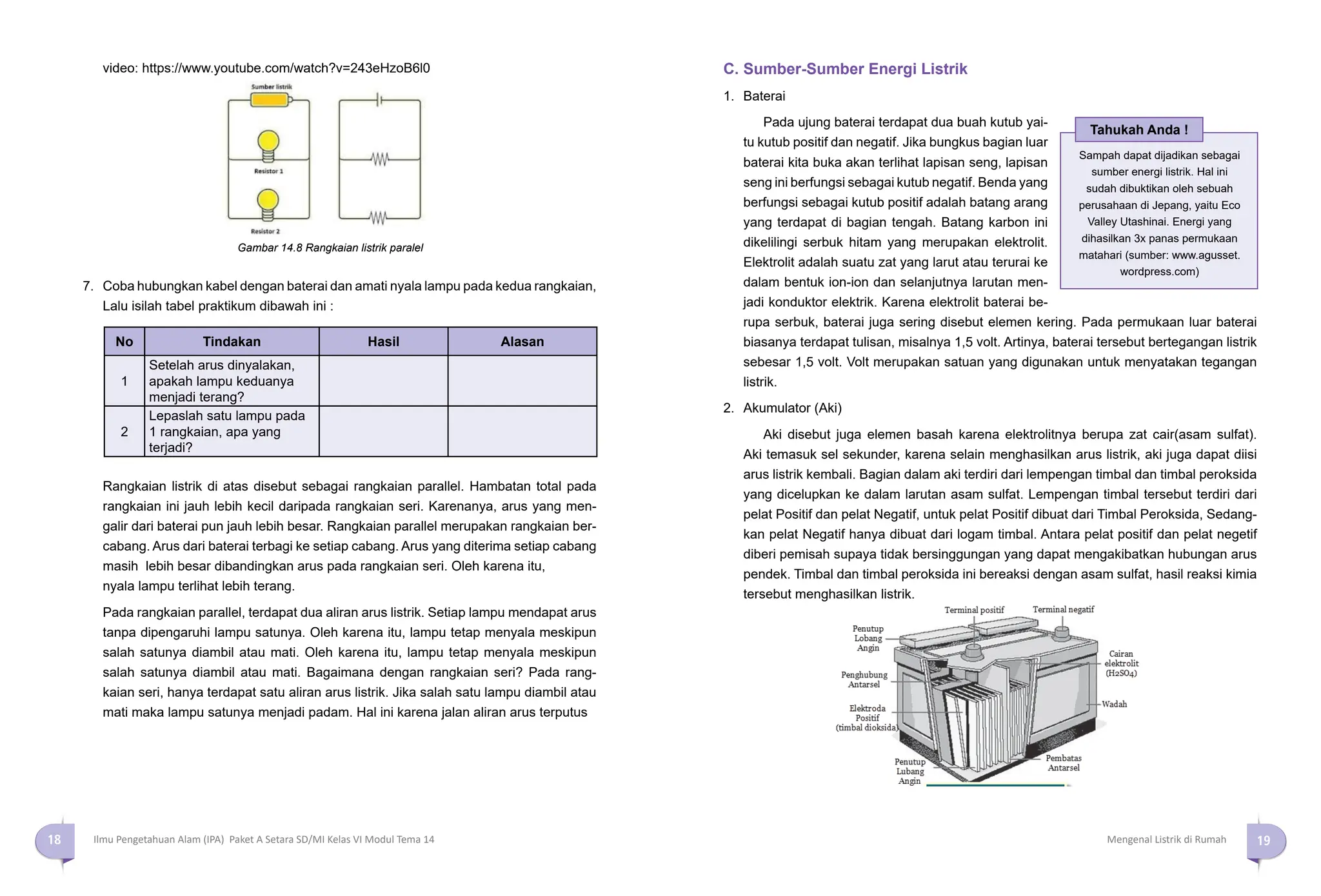 document modul ipa kelas 6 mengenal .pdf
