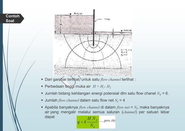 jaringan aliran tanah mekanika tanah dasardocument.pdf