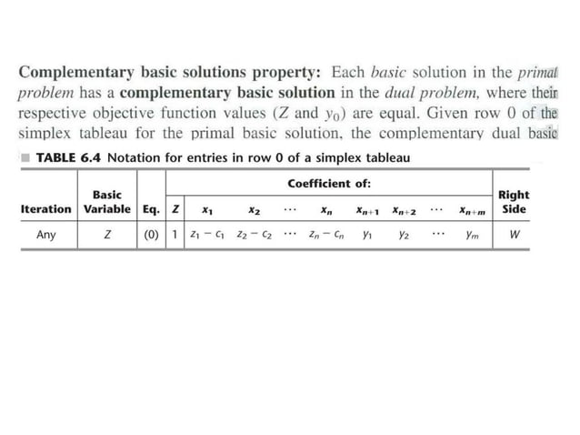 Optimization (Linear Programming) - Operations Research | PPT Optimization (Linear Programming) - Operations Research | PPT