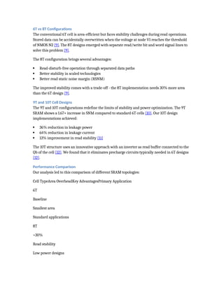 sram bit cell ssram bit cellssram bit cellssram bit cell | PDF