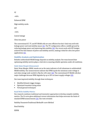 sram bit cell ssram bit cellssram bit cellssram bit cell | PDF