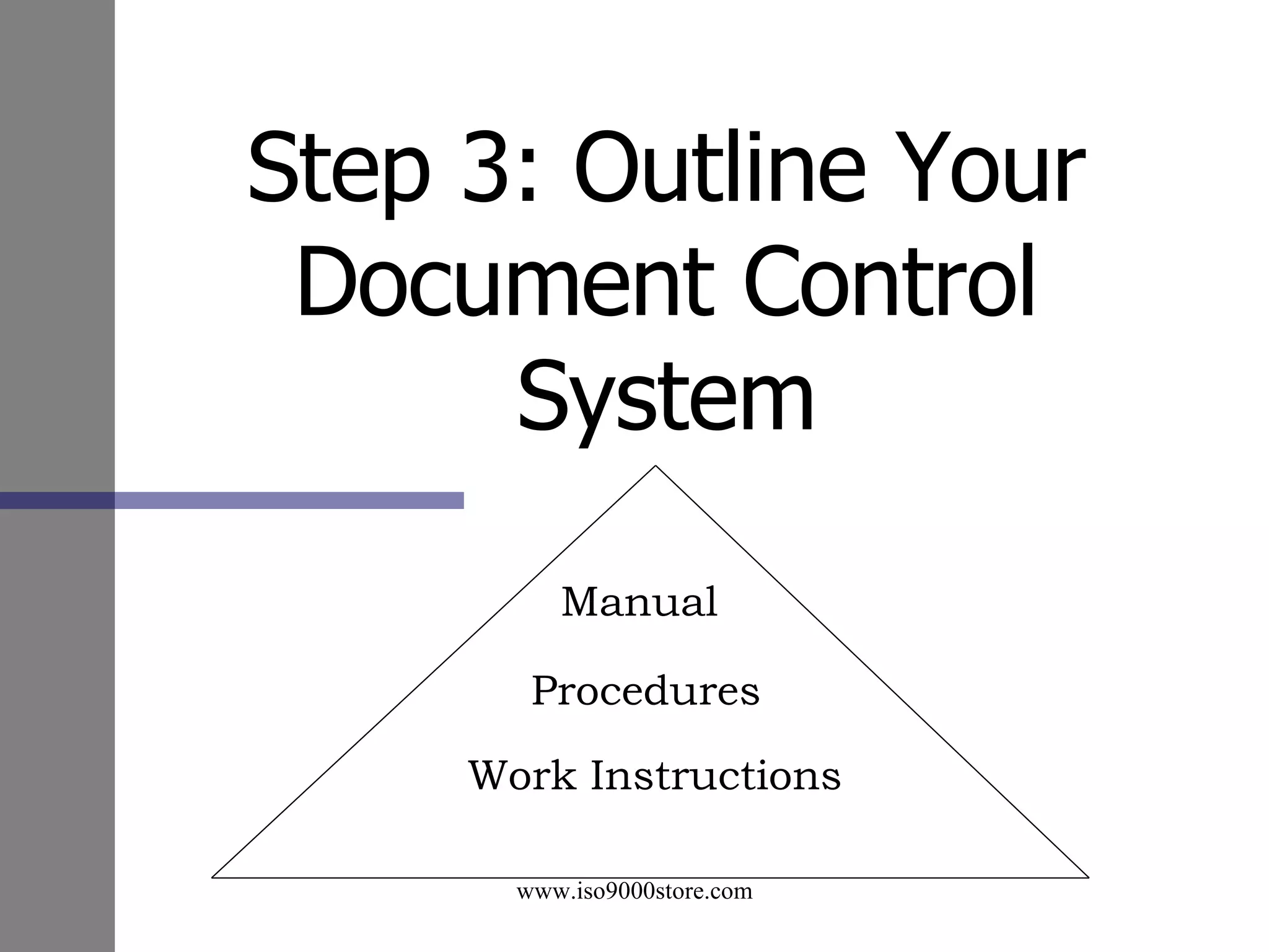 Document Control | PPT