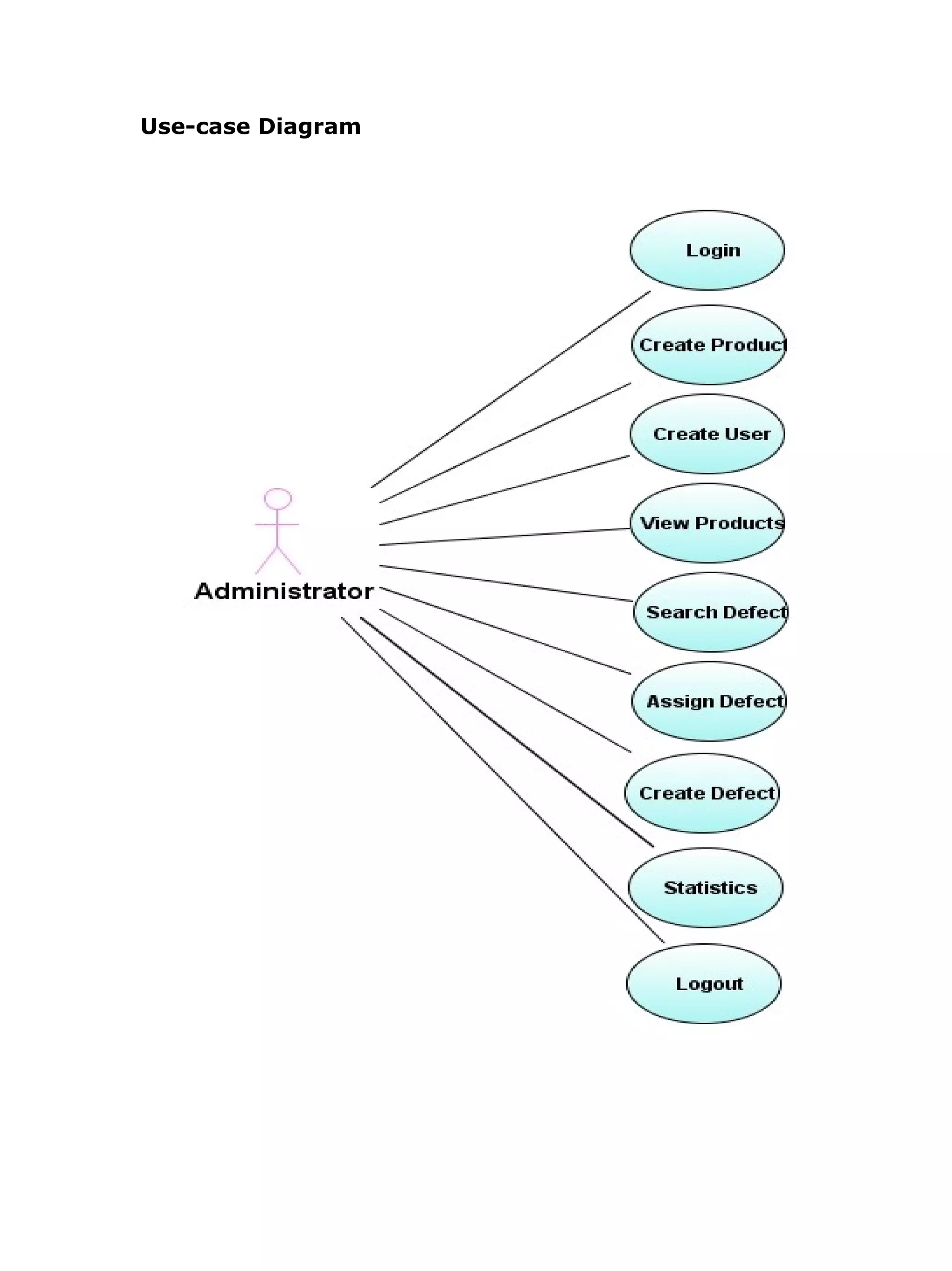 Document defect tracking for improving product quality and productivity ...
