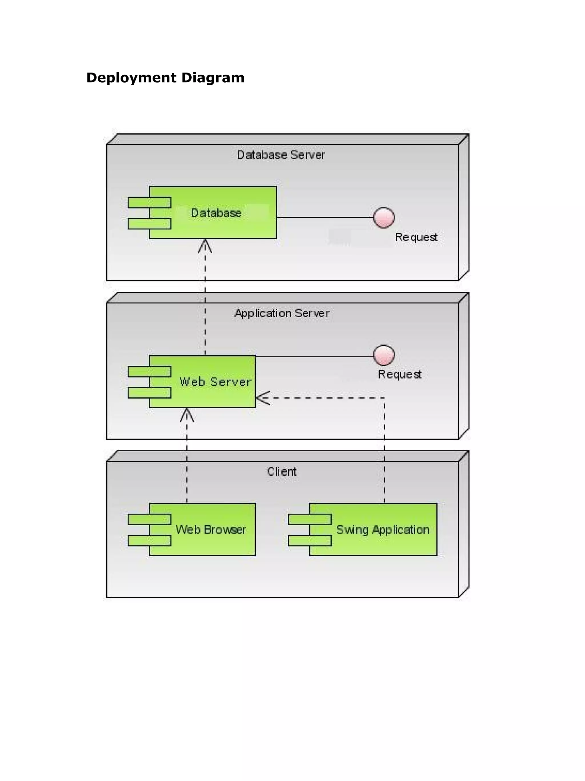 Document defect tracking for improving product quality and productivity ...