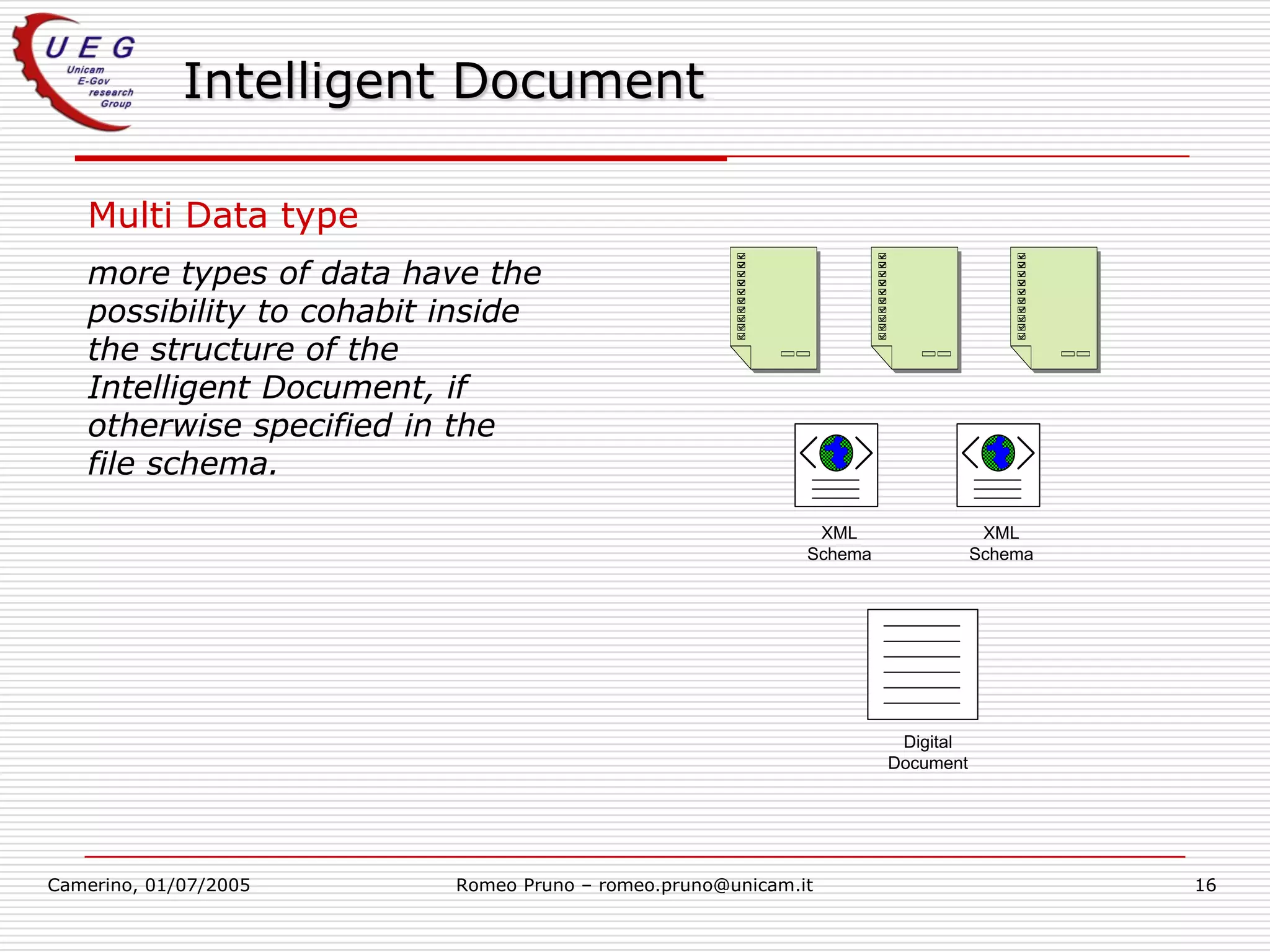 Document Exchange Methodology for Collaborative Work in eGovernment | PPT
