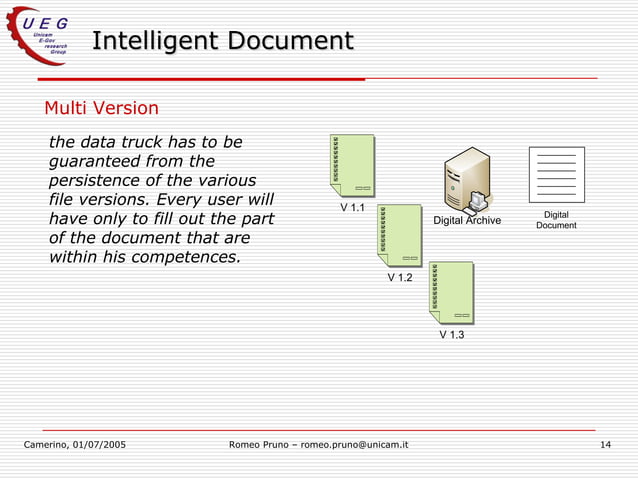 Document Exchange Methodology for Collaborative Work in eGovernment | PPT