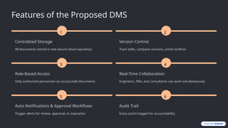 Document-Management-System-DMS-for-Your-Company-Name.pptx