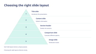 Document-Production-Creating-a-Power-Point-Presentation-1.pptx