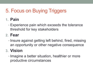 Align Enterprise Buying to Selling Process | PPT