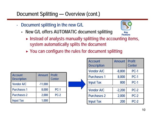 Document splitting-in-new-general-ledger | PDF | Desktop Publishing ...