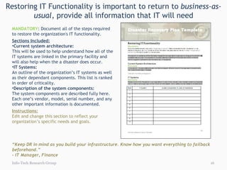 Document the drp now | PPT