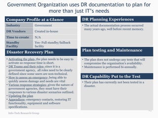 Document the drp now | PPT