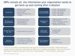 Document the drp now | PPT