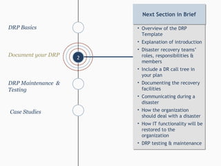 Document the drp now | PPT