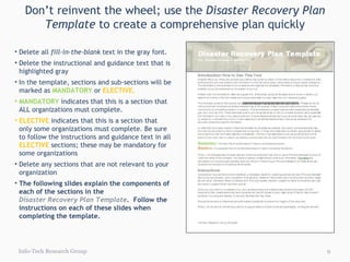 Document the drp now | PPT