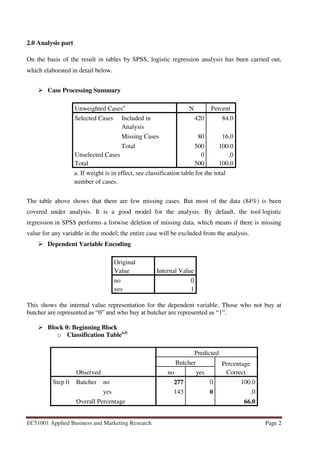 Consumer Buying Behaviour - Swapnil Mali | PDF | Business Accounting ...