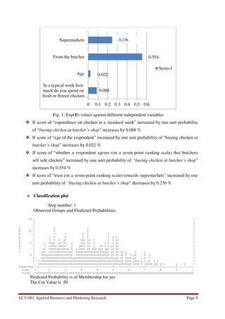 Consumer Buying Behaviour - Swapnil Mali | PDF | Business Accounting ...