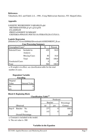 Consumer Buying Behaviour - Swapnil Mali | PDF | Business Accounting ...