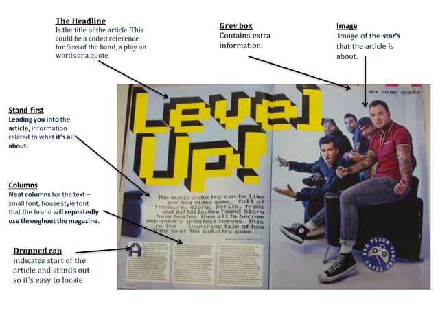 Conventions double page spread | DOCX