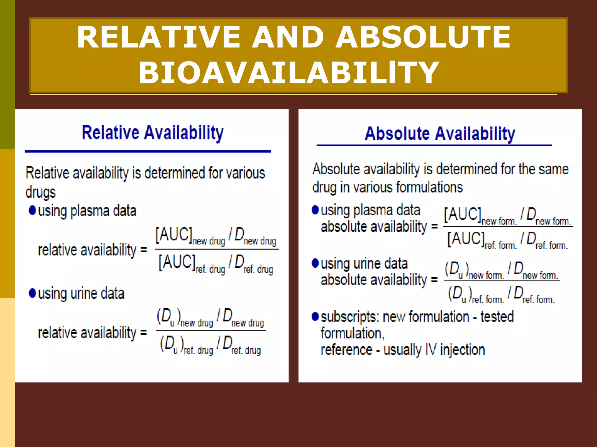 Pharmacokinetics / Biopharmaceutics - Bioavailability and ...