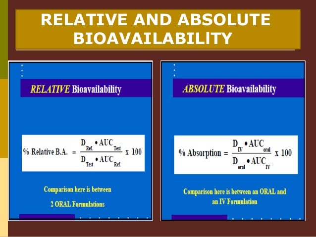 Pharmacokinetics / Biopharmaceutics - Bioavailability and Bioequivale… Pharmacokinetics / Biopharmaceutics - Bioavailability and Bioequivale…