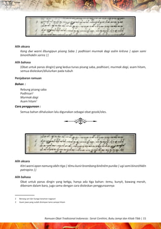 Ramuan Obat Tradisional Indonesia | PDF