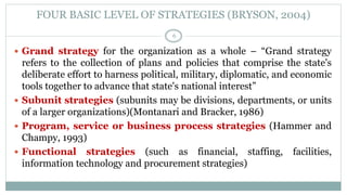 Strategic Choice | PDF