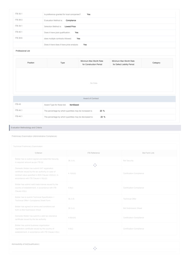 tender document preparation sample configratioon | PDF