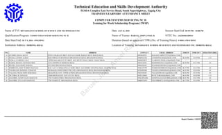 power point presentation for pe subjects | PPT