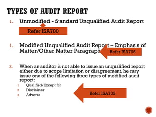 Aud589- INDEPENDENT AUDITOR REPORT ( FINAL STAGE OF AUDIT REPORT ...